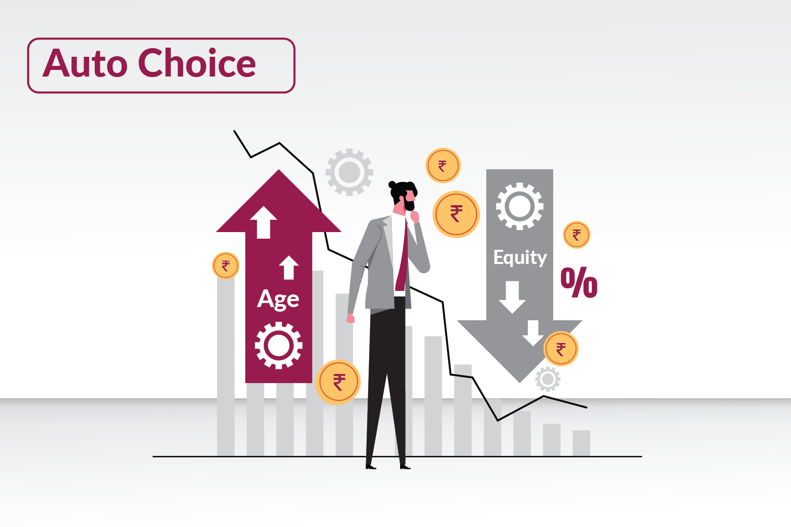 Auto Choice